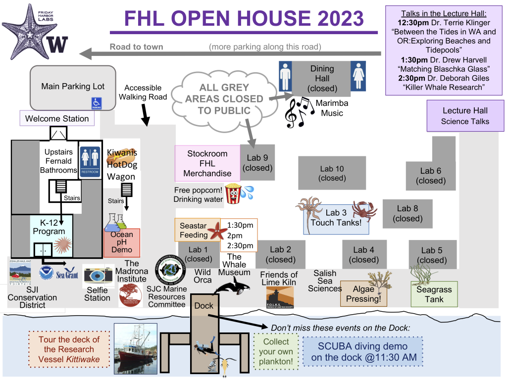 Open House 2023